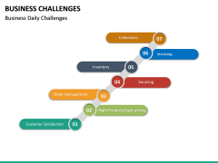 Business Challenges PowerPoint Template | SketchBubble