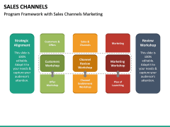 Sales Channels PowerPoint Template | SketchBubble