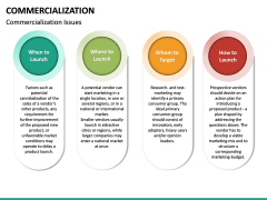Commercialization PowerPoint Template | SketchBubble