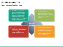 Internal Analysis PowerPoint Template | SketchBubble