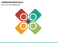 Communication Skills PowerPoint Template | SketchBubble