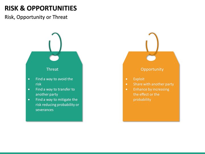 Risk and Opportunities PowerPoint Template | SketchBubble
