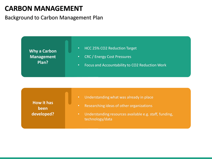 Carbon Management PowerPoint Template | SketchBubble