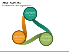 Target Audience PowerPoint Template | SketchBubble