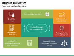 Business Ecosystem PowerPoint Template | SketchBubble