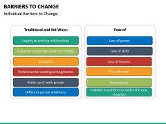 Barriers to Change PowerPoint Template | SketchBubble