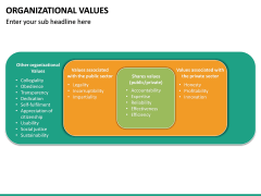 Organizational Values PowerPoint Template | SketchBubble
