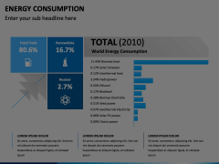 Energy Consumption PowerPoint and Google Slides Template - PPT Slides