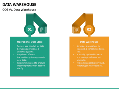 Data Warehouse PowerPoint Template | SketchBubble