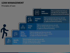 Lean Management PowerPoint and Google Slides Template - PPT Slides
