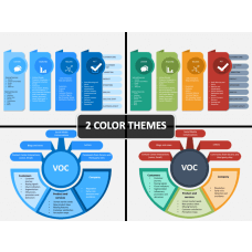 Voice of Process (VOP) PowerPoint Template - PPT Slides | SketchBubble