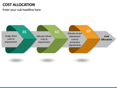 Cost Allocation PowerPoint Template | SketchBubble