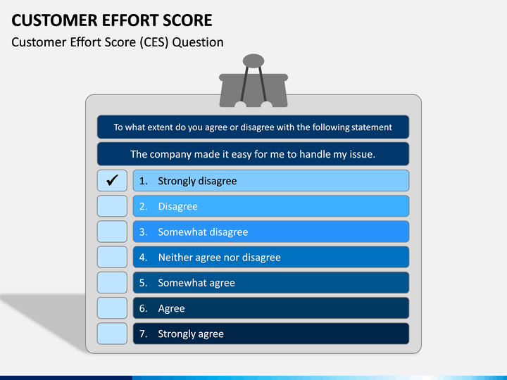 Customer Effort Score PowerPoint and Google Slides Template - PPT Slides