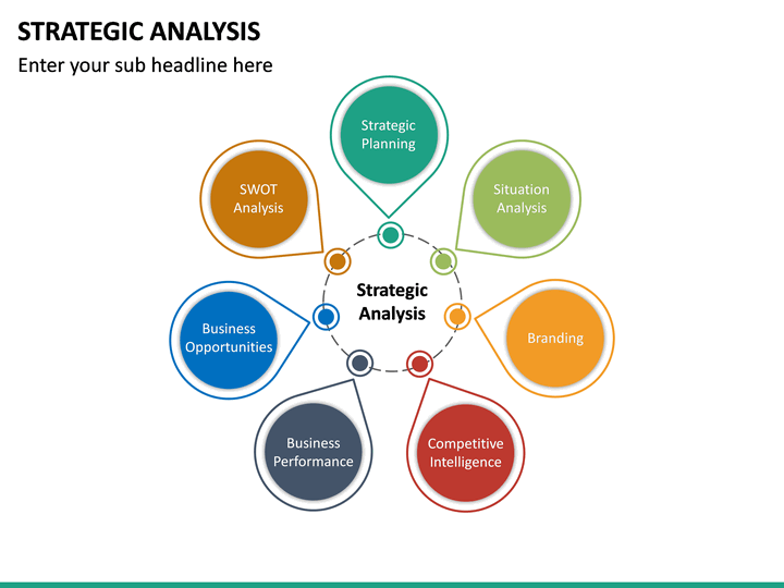 Strategic Analysis PowerPoint Template | SketchBubble