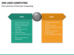 End User Computing PowerPoint Template | SketchBubble