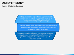 Energy Efficiency PowerPoint Template | SketchBubble