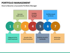 Portfolio Management PowerPoint Template | SketchBubble