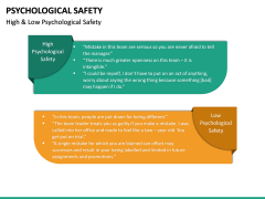Psychological Safety PowerPoint Template | SketchBubble