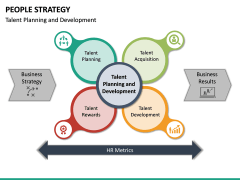 People Strategy PowerPoint Template | SketchBubble