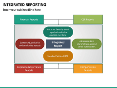 Integrated Reporting PowerPoint Template | SketchBubble