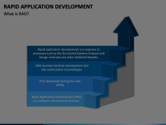 Rapid Application Development PowerPoint and Google Slides Template ...