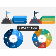 Human Development PowerPoint Template