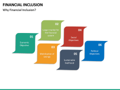 Financial Inclusion PowerPoint Template | SketchBubble