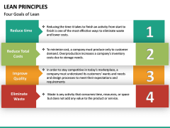 Lean Principles PowerPoint Template | SketchBubble