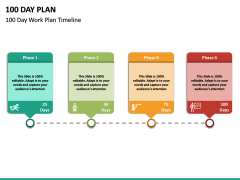 100 Day Plan PowerPoint Template | SketchBubble