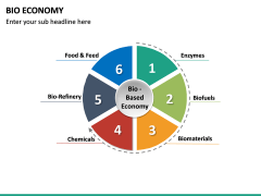 Bio Economy PowerPoint Template | SketchBubble