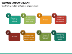 Women Empowerment PowerPoint Template | SketchBubble