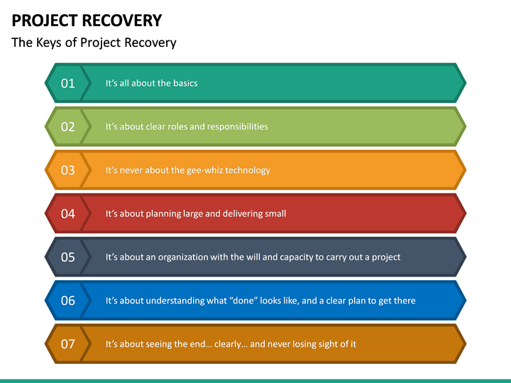 Project Recovery PowerPoint Template | SketchBubble