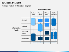 Business Systems PowerPoint Template | SketchBubble