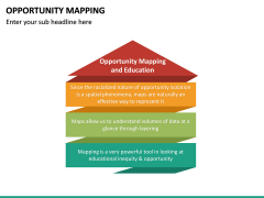 Opportunities Mapping PowerPoint Template | SketchBubble
