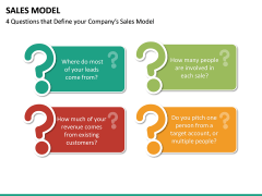 Sales Model PowerPoint Template | SketchBubble