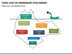 Total Cost of Ownership (TCO) Model PowerPoint Template | SketchBubble