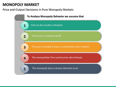 Monopoly Market PowerPoint Template | SketchBubble