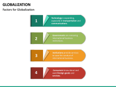 Globalization PowerPoint Template | SketchBubble