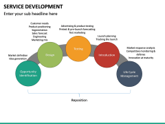 Service Development PowerPoint Template | SketchBubble