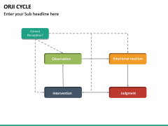 ORJI Cycle PowerPoint Template | SketchBubble