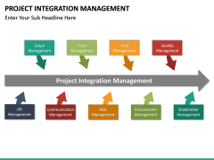 Project Integration Management PowerPoint Template | SketchBubble