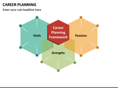 Career Planning PowerPoint Template | SketchBubble