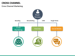 Cross Channel PowerPoint Template | SketchBubble