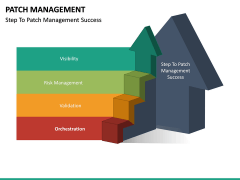 Patch Management PowerPoint Template | SketchBubble