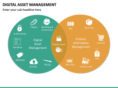 Digital Asset Management PowerPoint Template | SketchBubble