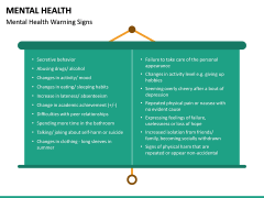 Mental Health PowerPoint Template | SketchBubble