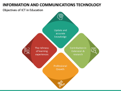 Information and Communications Technology (ICT) PowerPoint Template ...