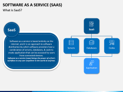 Software as a Service (SaaS) PowerPoint Template | SketchBubble