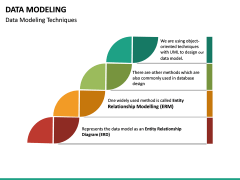 Data Modeling PowerPoint Template | SketchBubble