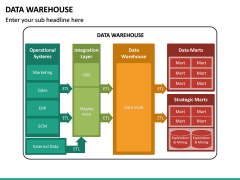 Data Warehouse PowerPoint Template | SketchBubble